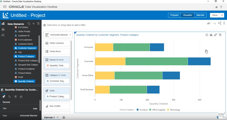19 Best Big Data Analytics Tools Of 2022 Reviews Pricing Demos